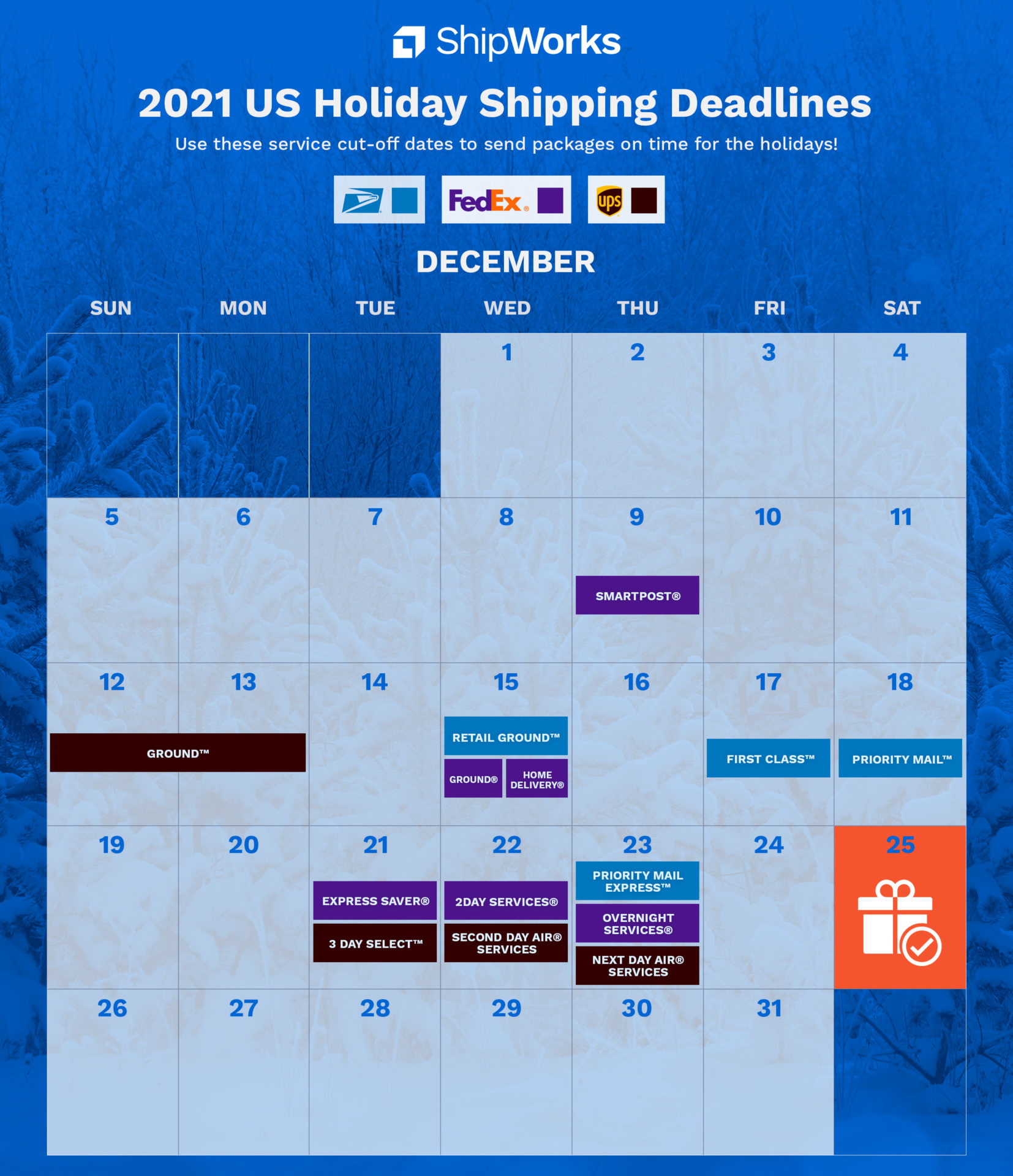 2021 Holiday Shipping Deadlines - ShipWorks